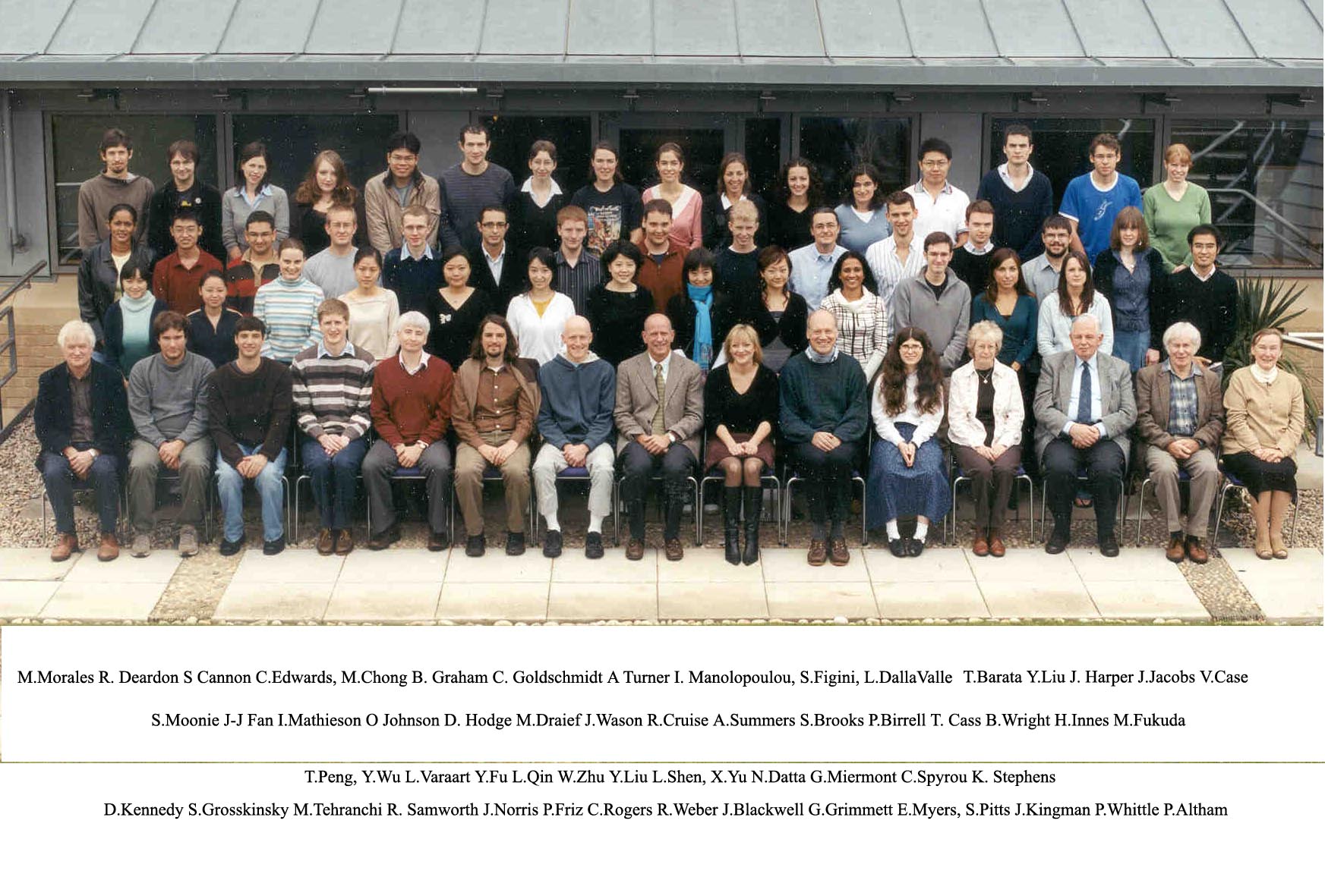 Gallery of Photographs - 1953-2024 | Statistical Laboratory